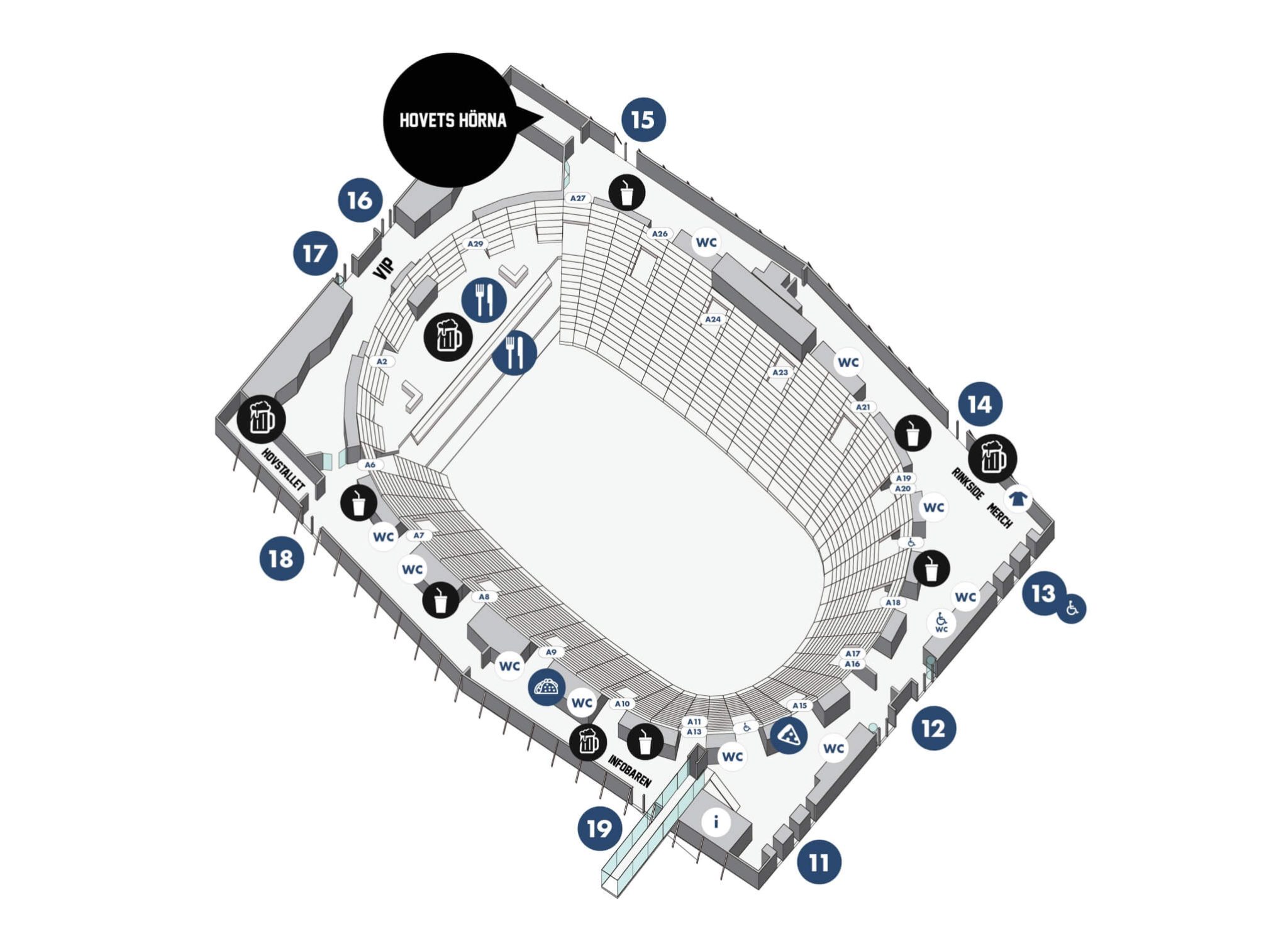 Hovets Hörna - Hovet Arena